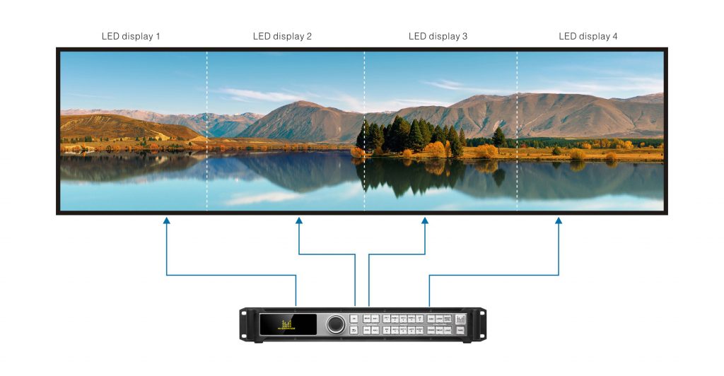 LED 780H PROCESSOR MAGNIMAGE - LED MINH ANH VIỆT NAM